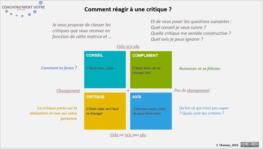 Comment réagir à une critique ? - Coach!ng'ment vôtre