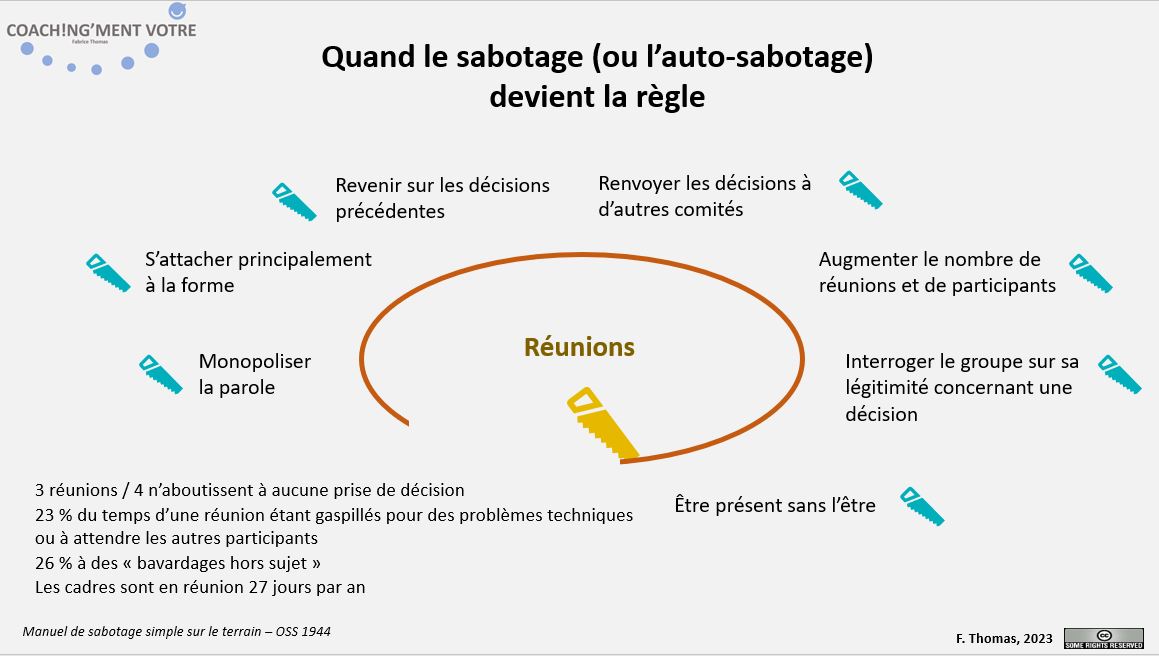 Arrêtons l'auto-sabotage - Coach!ng'ment vôtre