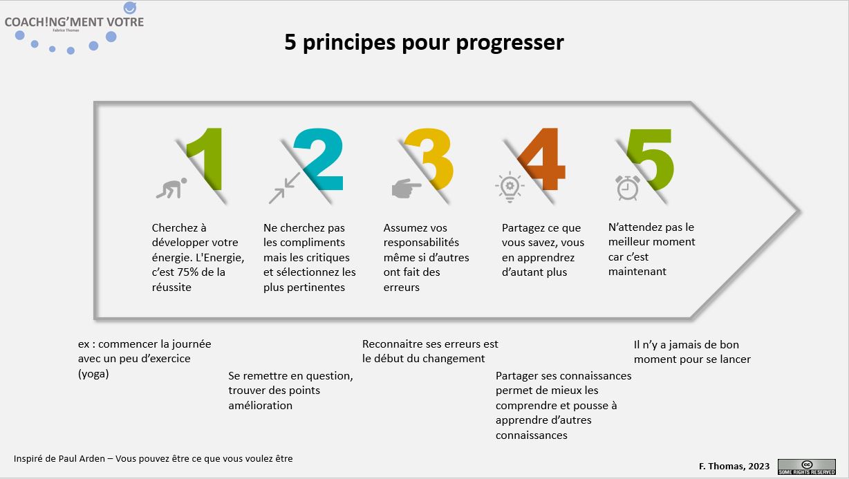 5 principes pour progresser - Coach!ng'ment vôtre